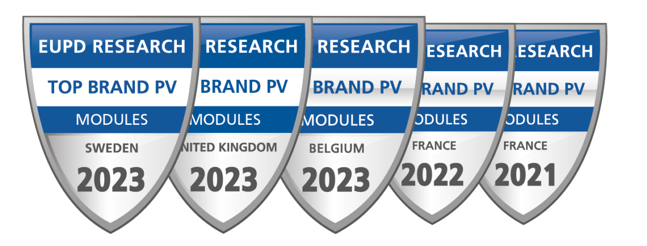 Manufacturing – Eurener
