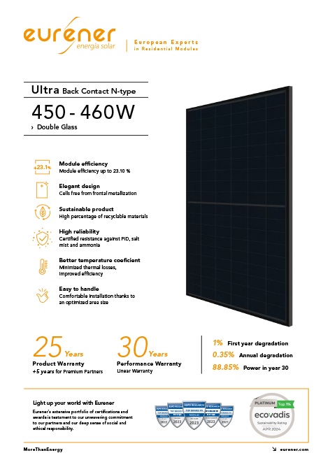 MEPV ULTRA Series – Eurener