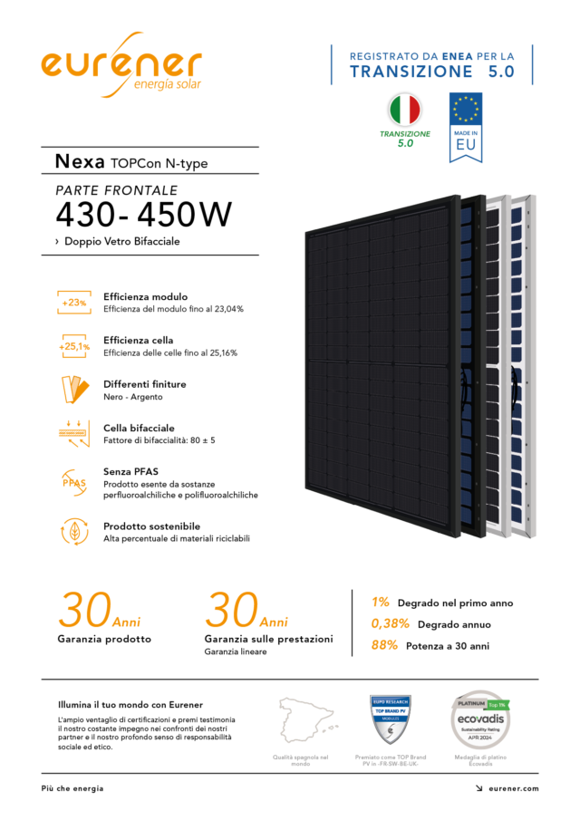 MEPV NEXA Series – Eurener
