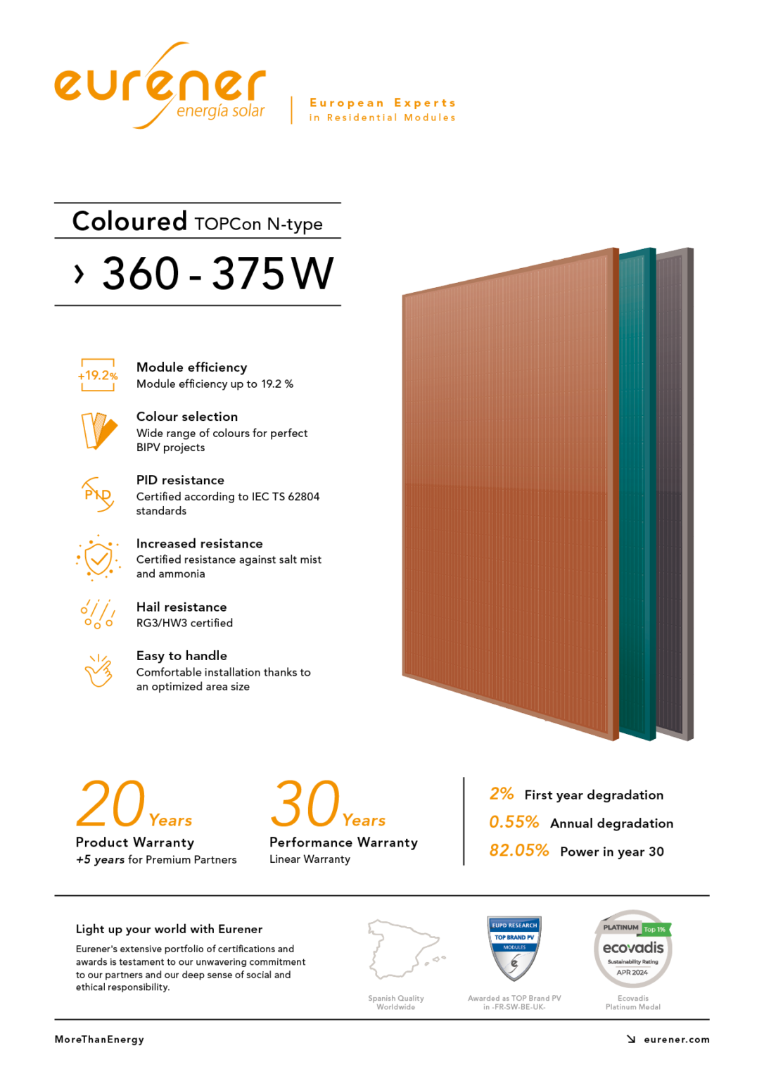 MEPV COLOURED Series – Eurener