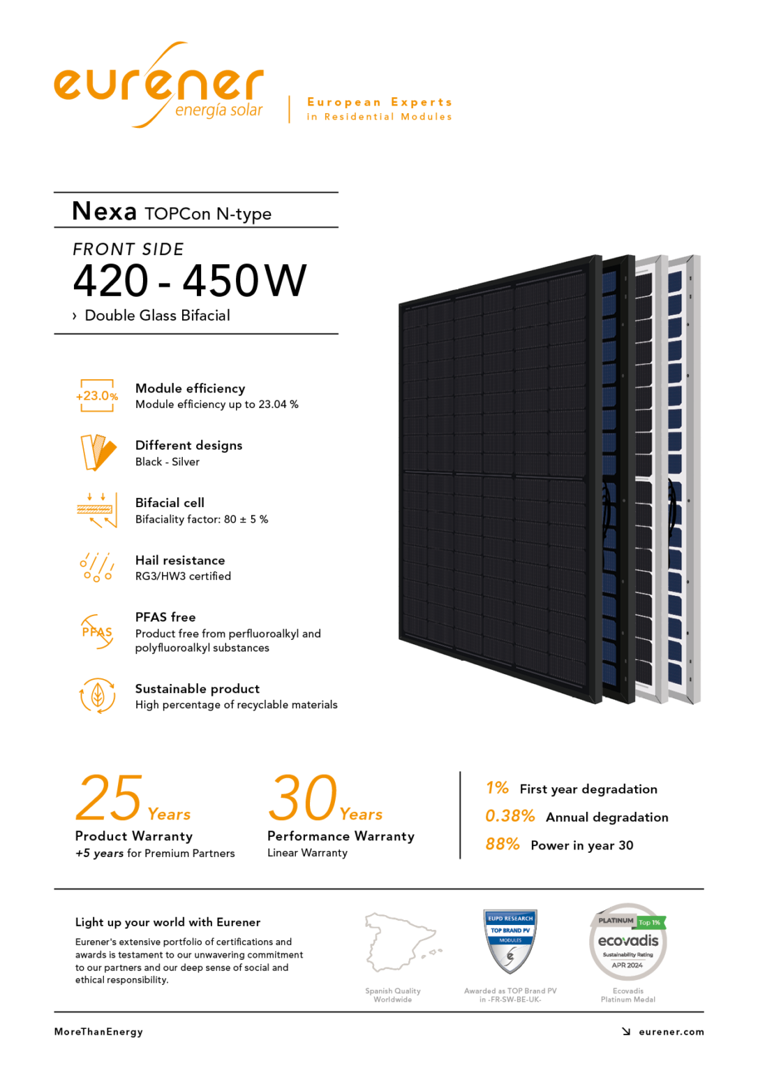 MEPV NEXA Series – Eurener