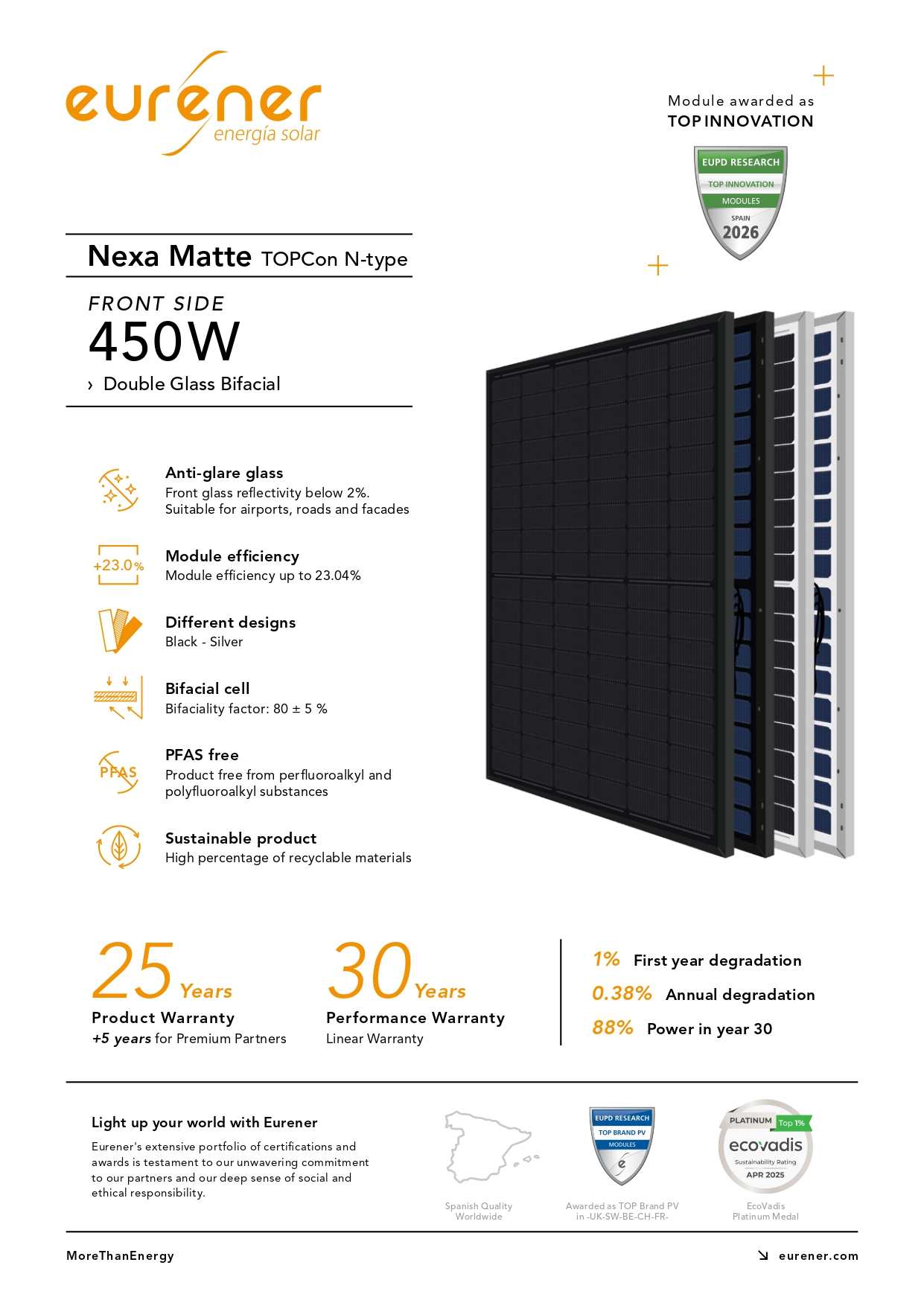 MEPV NEXA Series – Eurener